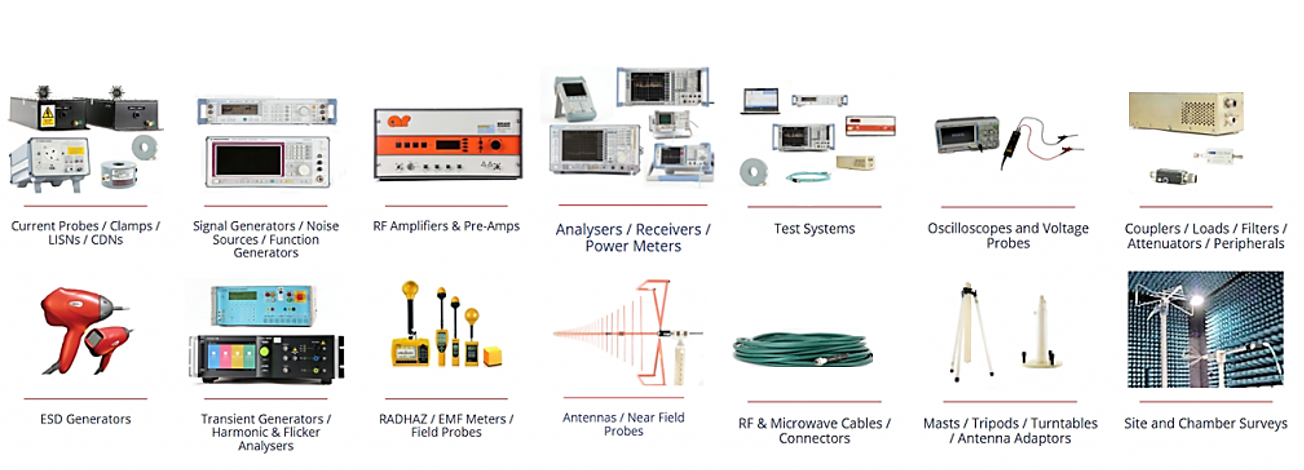 EMC Hire LTD - WEMEC Ltd